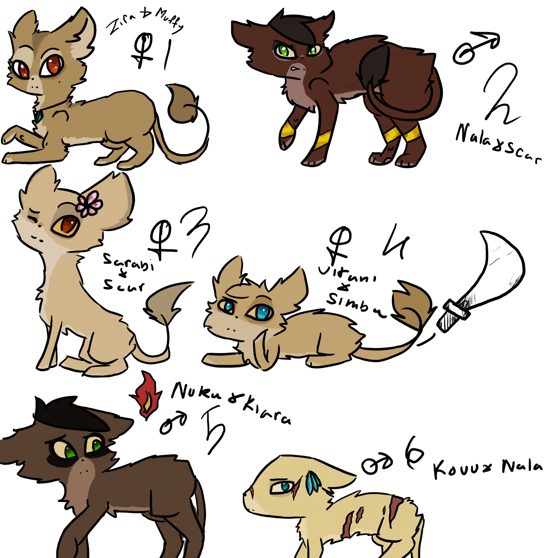 Tlk related Adopts « Nine's Album — Fan Art Albums of My Lion King