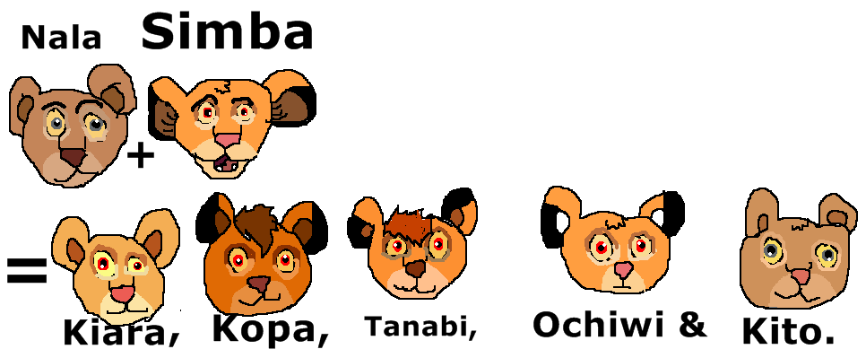 Simba's family « STARLlGHTS's Album — Fan Art Albums of My Lion King