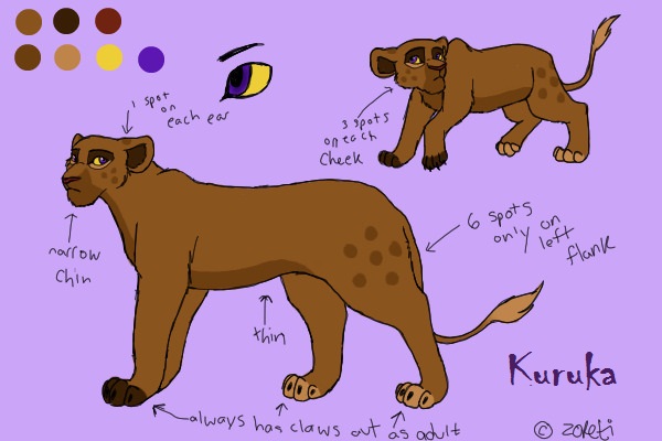 Kuruka Reference 2011 Updated « Zoketi's Album — Fan Art Albums of My ...
